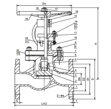 J41H Type Flange Steel Globe Valve - For control valves