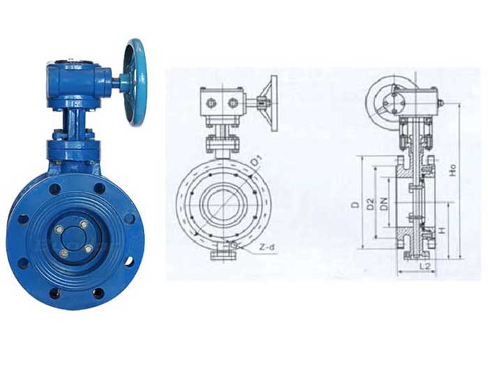 Advantages and disadvantages of three eccentric butterfly valve